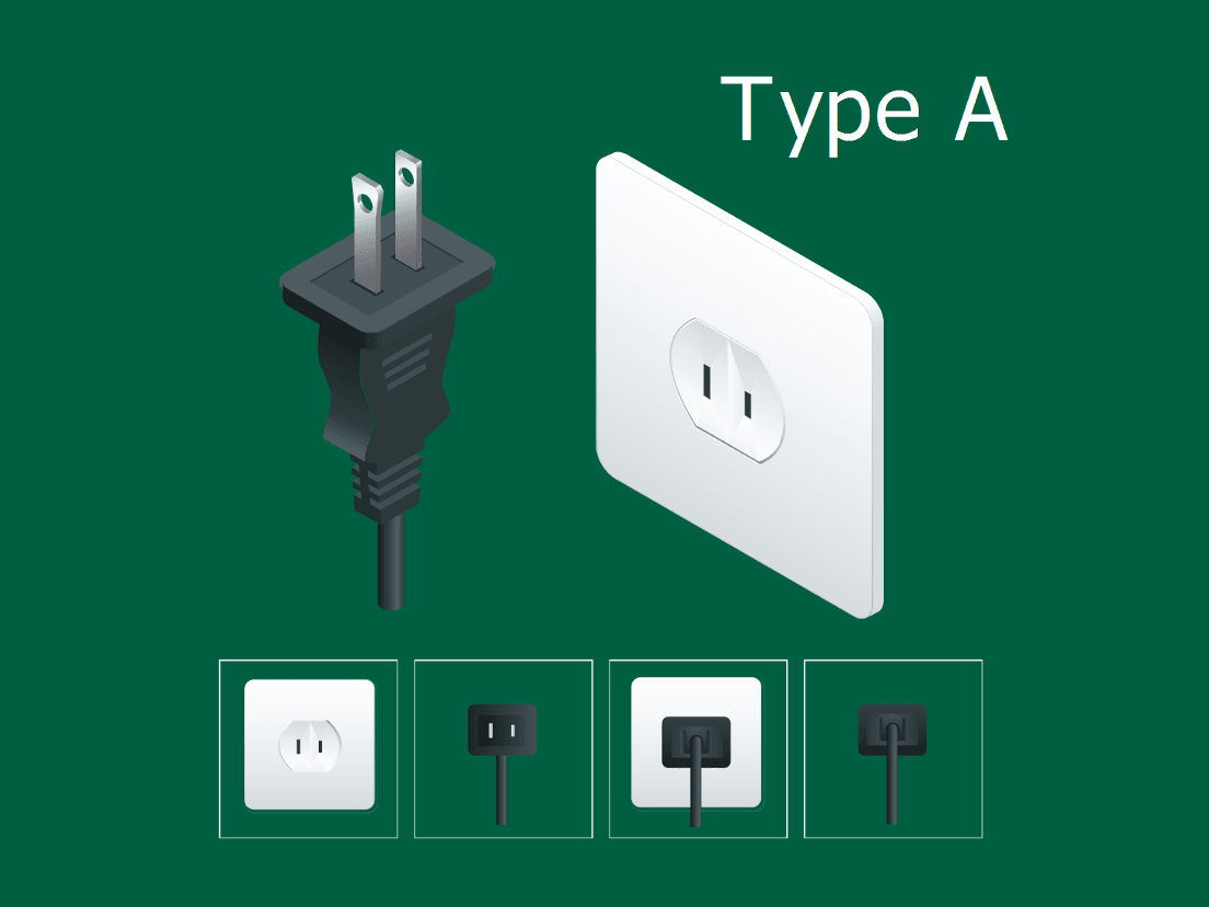 Electric Outlet in Vietnam: A Guide for Travelers - Sun Getaways
